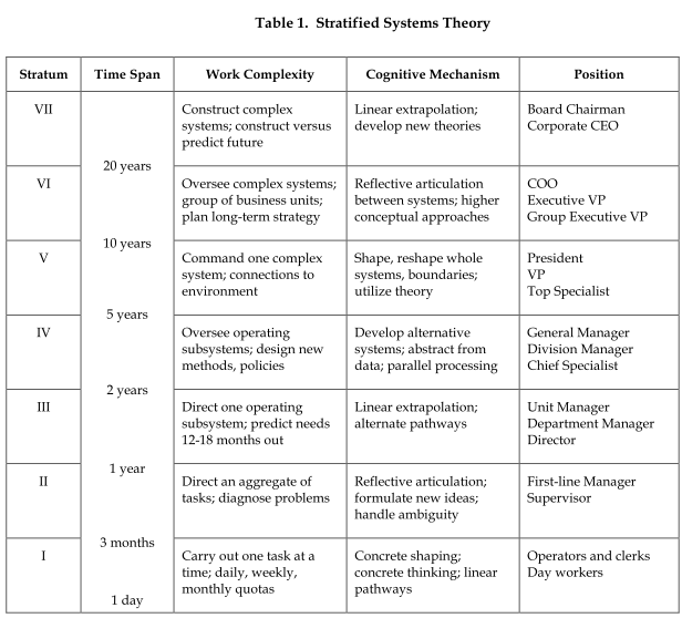 HR forretning: oktober 2015