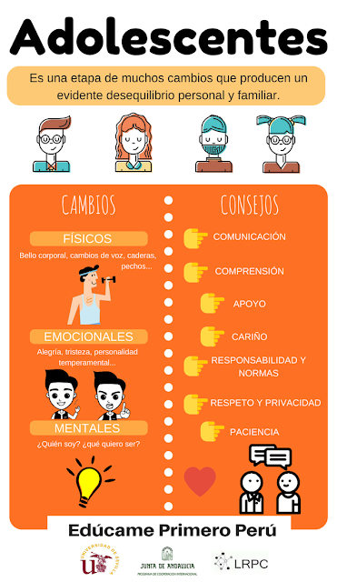 Afrontar los cambios de la adolescencia