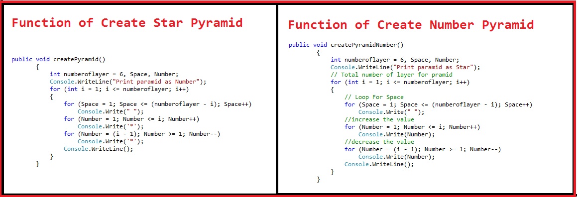 Dot Net By Vickypedia: Creating Pyramid in C#