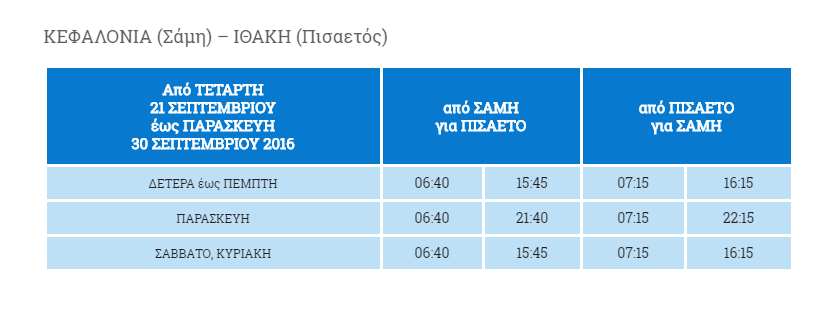 North Ithaca: ΤΑ ΔΡΟΜΟΛΟΓΙΑ ΤΟΥ FIOR DI LEVANTE ΣΤΗ ΓΡΑΜΜΗ ΠΑΤΡΑ-ΣΑΜΗ-ΙΘΑΚΗ
