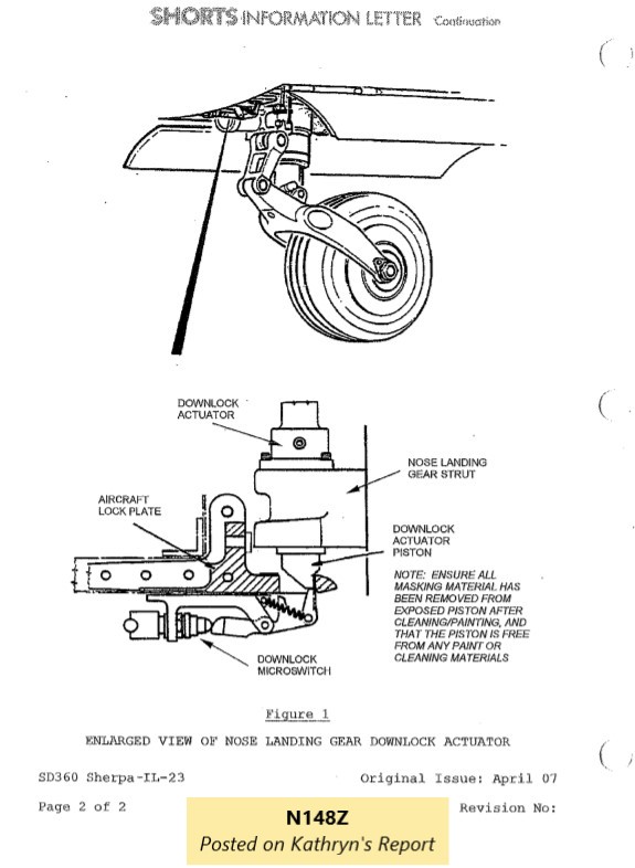 Kathryn's Report: System / Components / Malfunction / Failure: Short ...