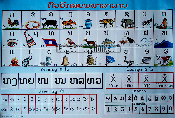 Lao Alphabet Chart