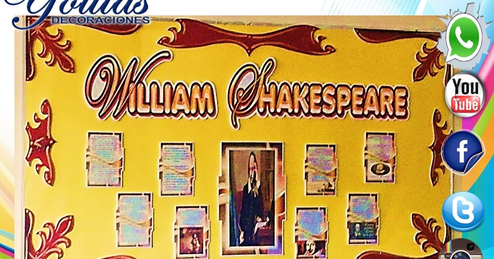 Yolitas Decoraciones: William Shakespeare Mural