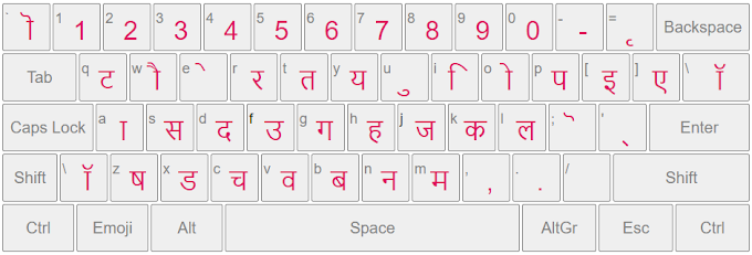Marathi Typing | Marathi Typing Test | Marathi Typing Tutor | Marathi ...