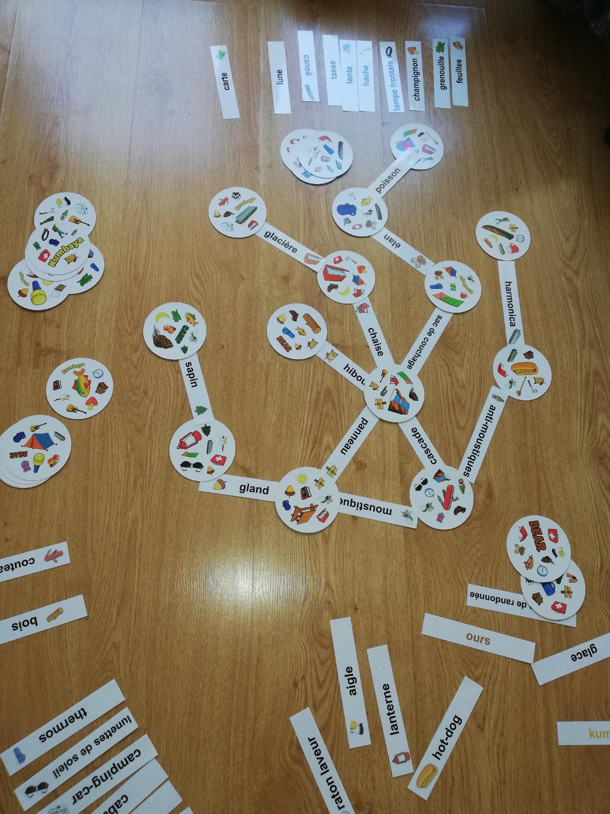 Maestra contracorriente: Dobble- spot it