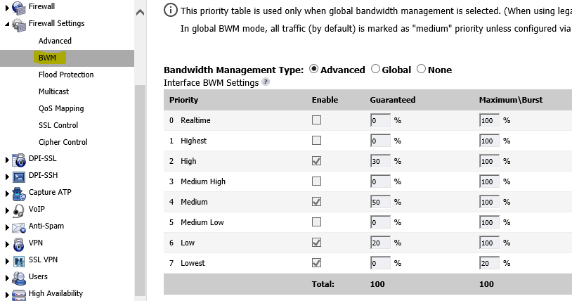 Configure Bandwidth Management in Sonicwall