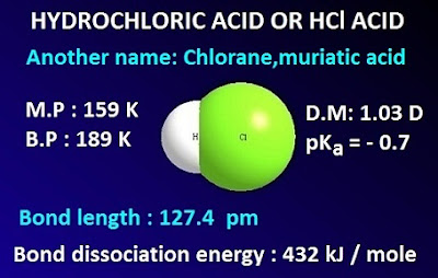 Details of hydrochloric acid formula properties uses with examples ...