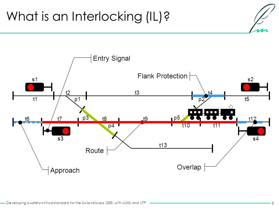醫思手記: 九月 2018