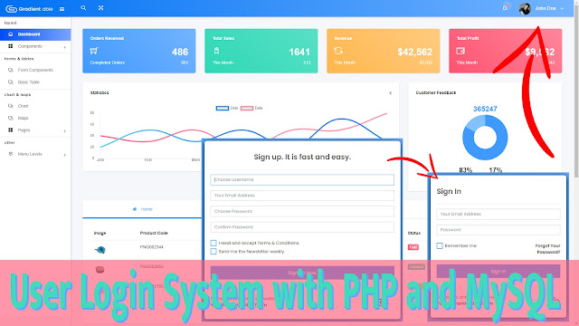 Creating a User Login System with PHP and MySQL