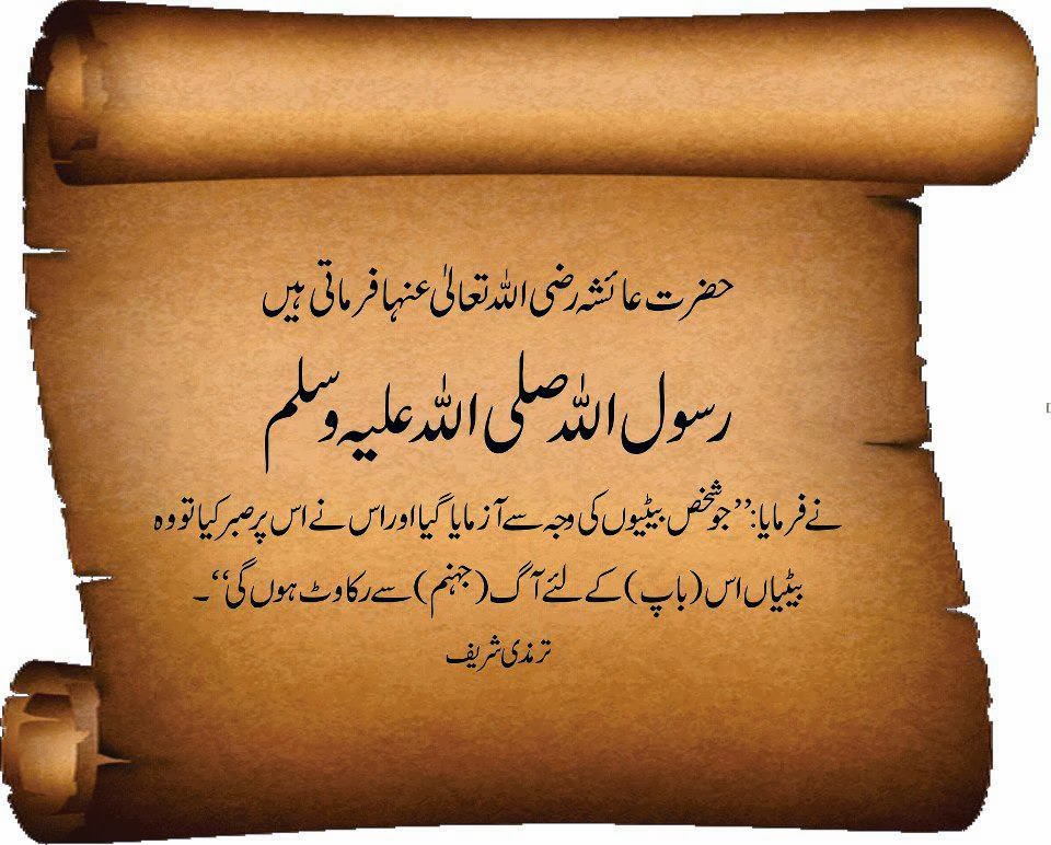 Hadees About Azmaish ~ In Urdu - Aao Islam Ki Taraf