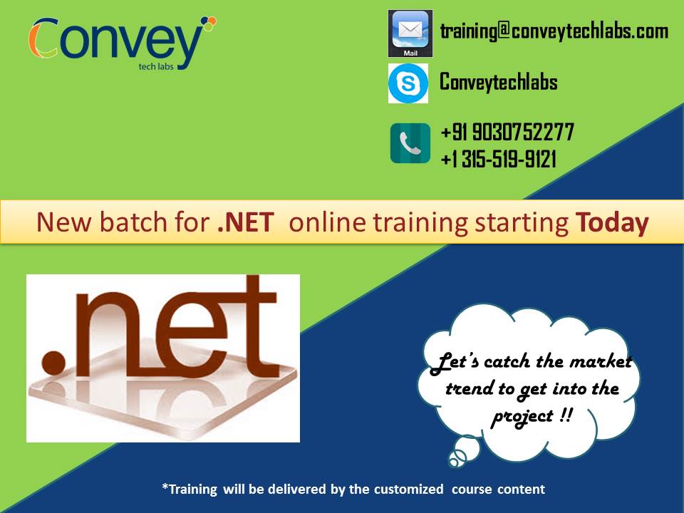 US IT Recruitment Process Training, Hyderabad: DotNet Online Training Batch US IT Recruitment Process Training, Hyderabad: DotNet Online Training Batch