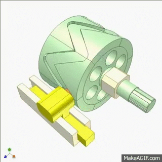 Explicando la Tecnologia: Mecanismo de leva