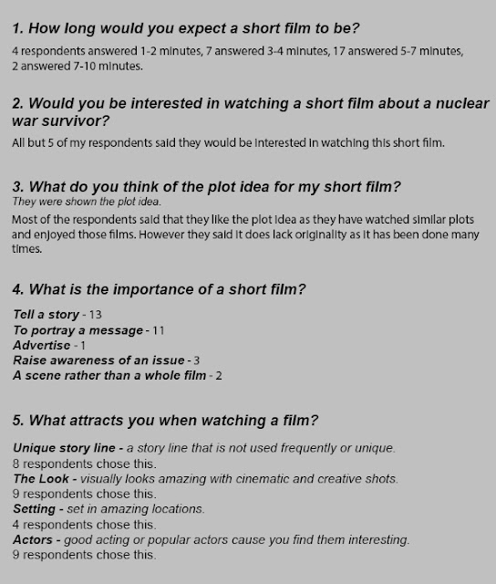 Oliver Riches's A2 Media Coursework: Short Film Questionaire