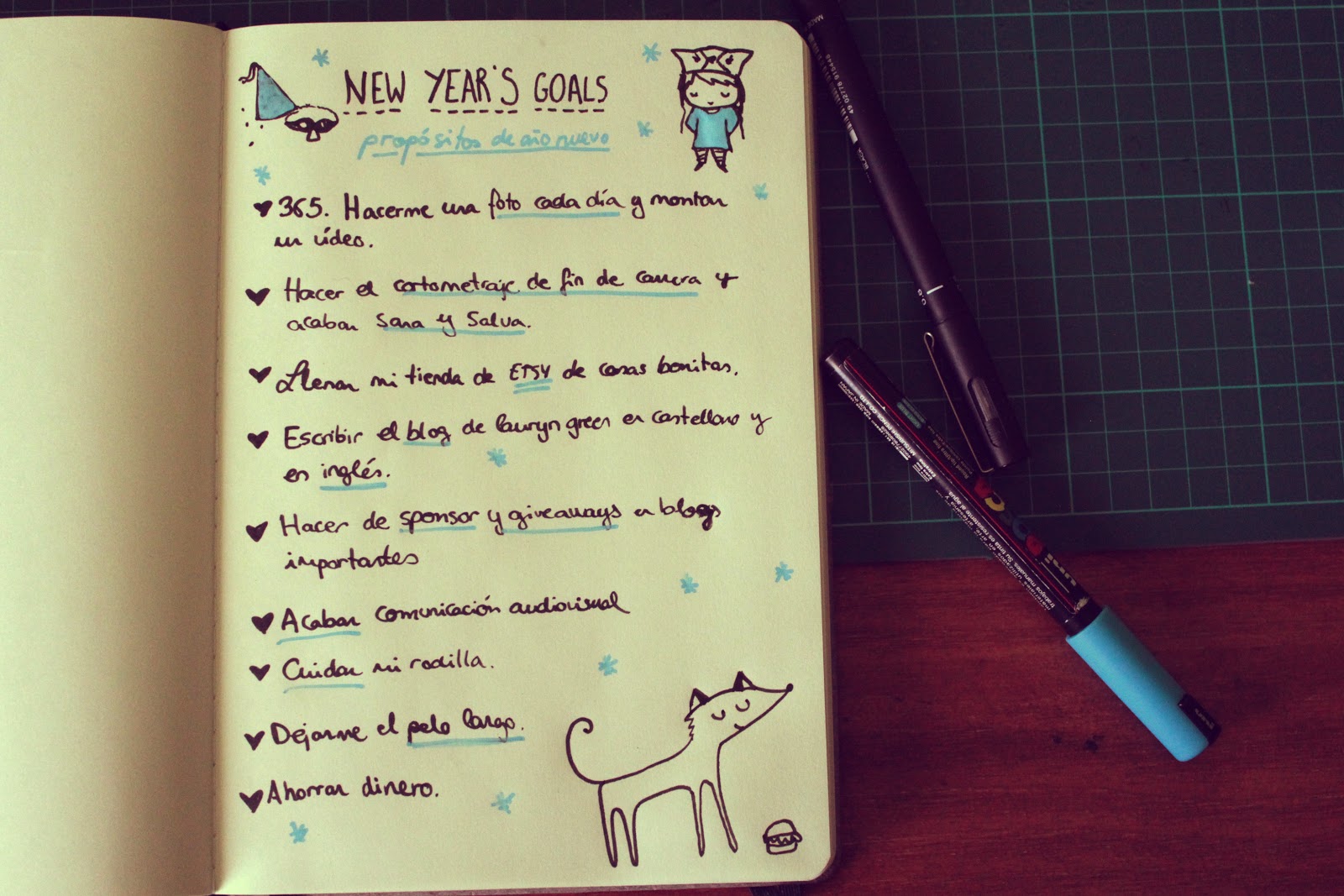 Lauryn Green: Propósitos de año nuevo // New year's goals