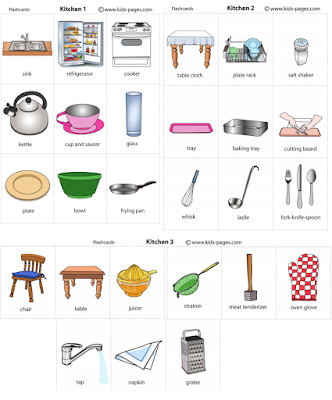 .: The Kitchen - vocabulary