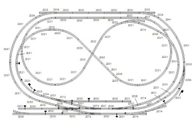 Design & Planning - TY'S MODEL RAILROAD