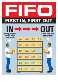 BELAJAR TEKNIK INDUSTRI: FIFO (FIRST IN FIRST OUT)