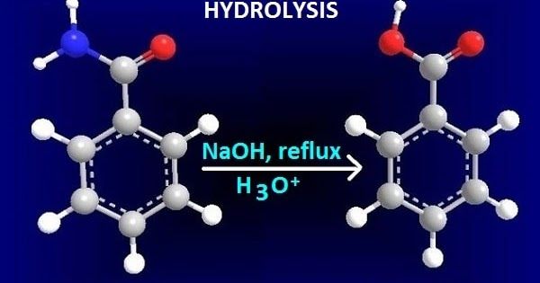 What is hydrolysis reaction in chemistry with examples? - CHEMSOLVE.NET