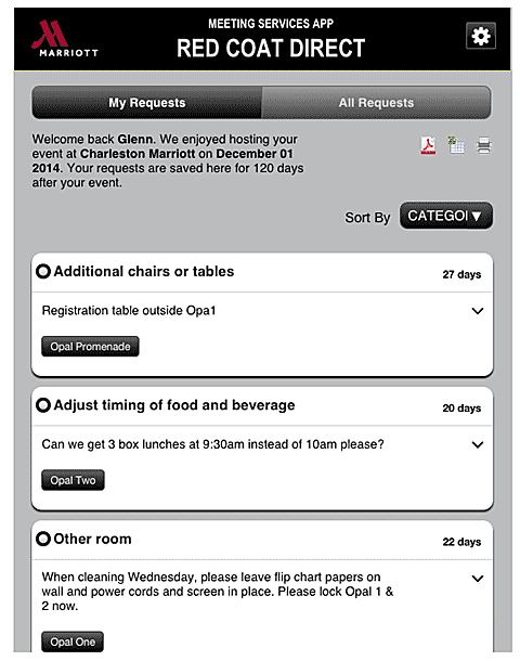 QFD Blog: Marriott Red Coat Direct