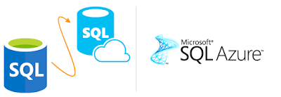 Azure SQL - Script to create logins and give appropriate permissions to ...