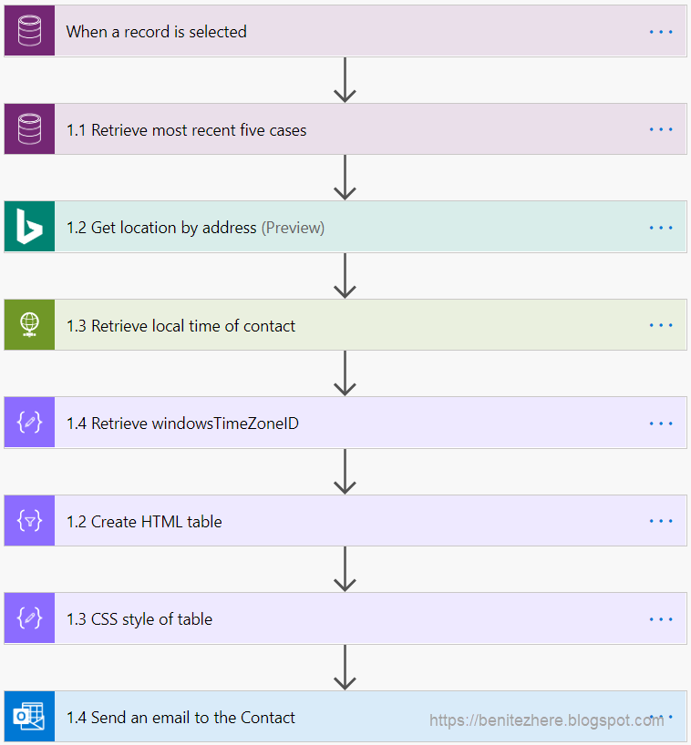 Displaying dates in a Create HTML Table action in Power Automate ...