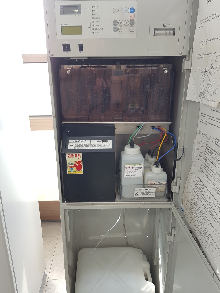 Used Semiconductor & Analysis Equipment [STF Solution]: For sale Horiba ...