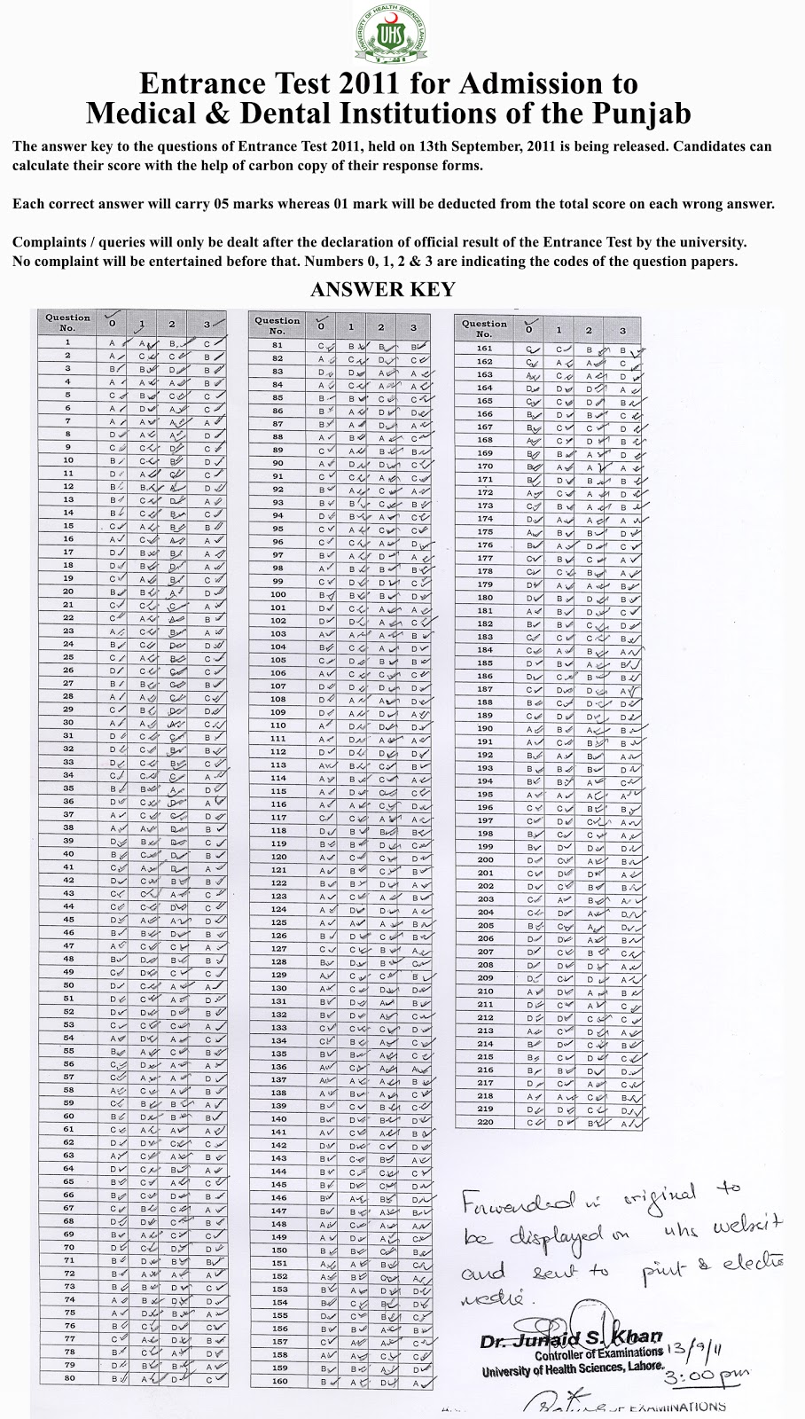 View Guidance for You: UHS Medical Entry test 2011 key