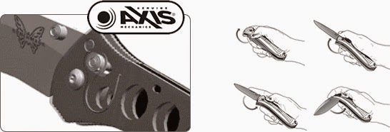 ARMAS BLANCAS 66: - EL BLOQUEO AXIS-LOCK