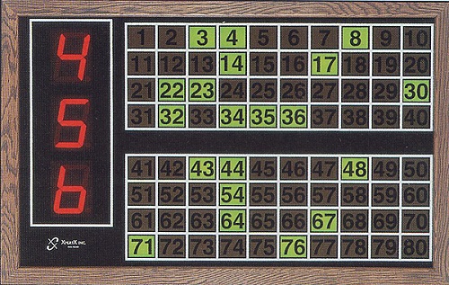 MORE KIDS THAN SUITCASES: Taking Your Kids to the Vegas Buffets