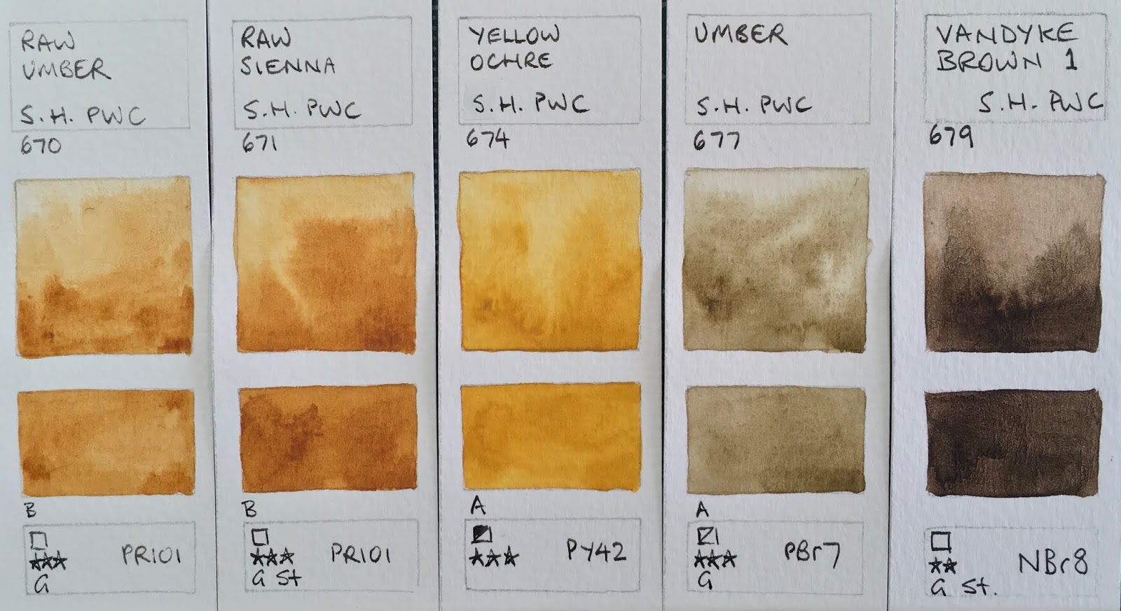 Jane Blundell Artist: ShinHan PWC Watercolours - full 104 colour range.