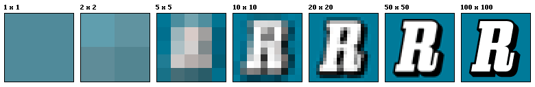 ¿Que es Pixel, Megapixel y Resolucion?