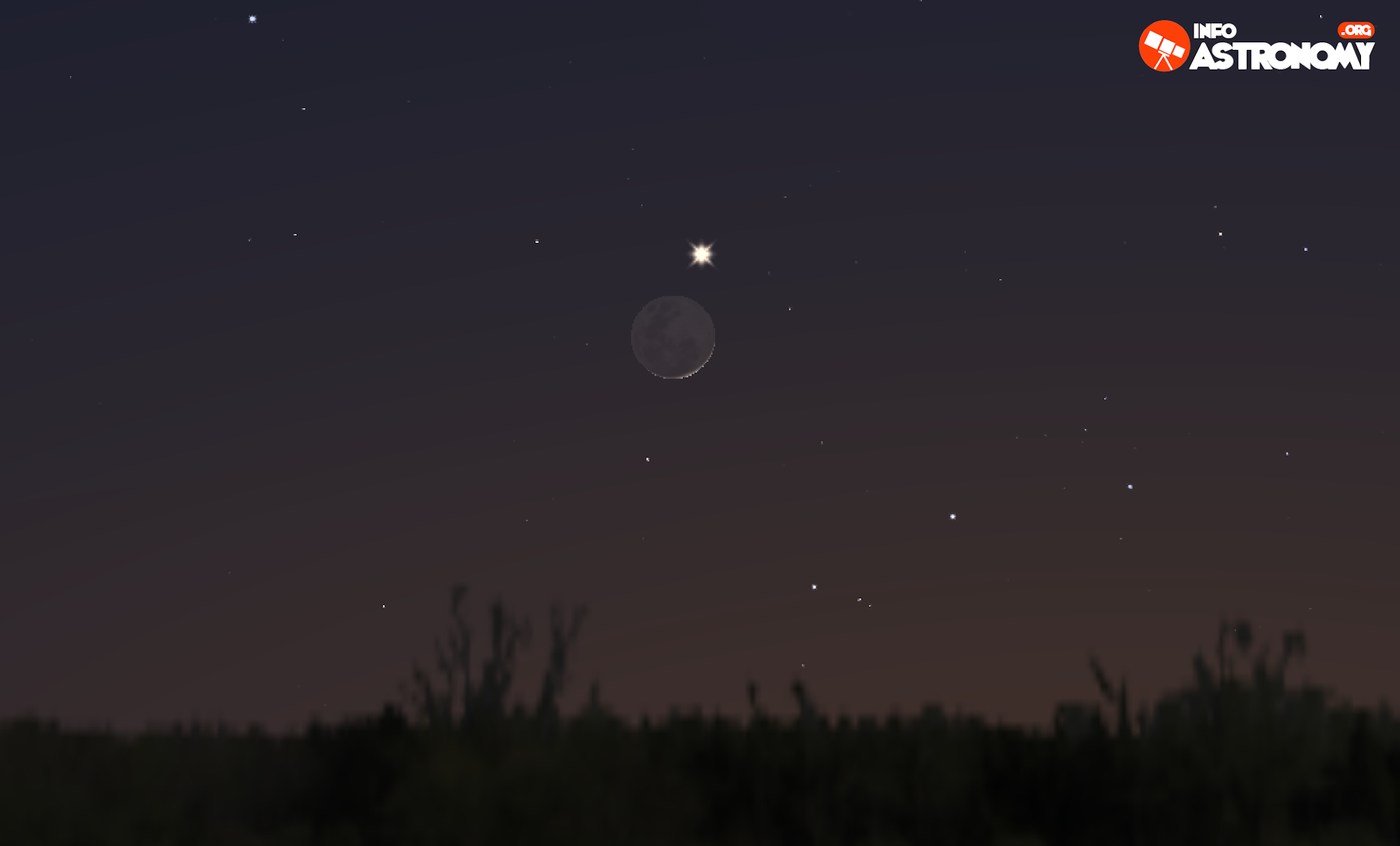 Lihat Venus di Dekat Bulan pada Pagi Hari 13 Desember 2020 - Info Astronomy