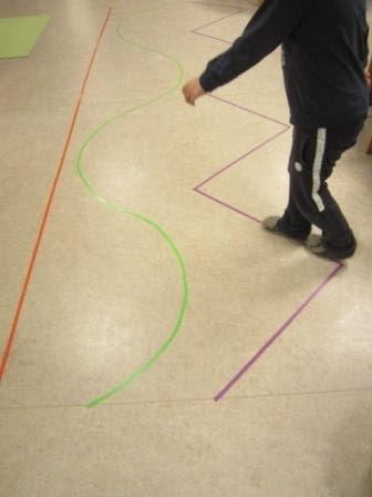 Das Gehen auf der Linie