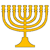 SPIRIT and the 7 churches: The SEVEN Golden CANDLESTICKS