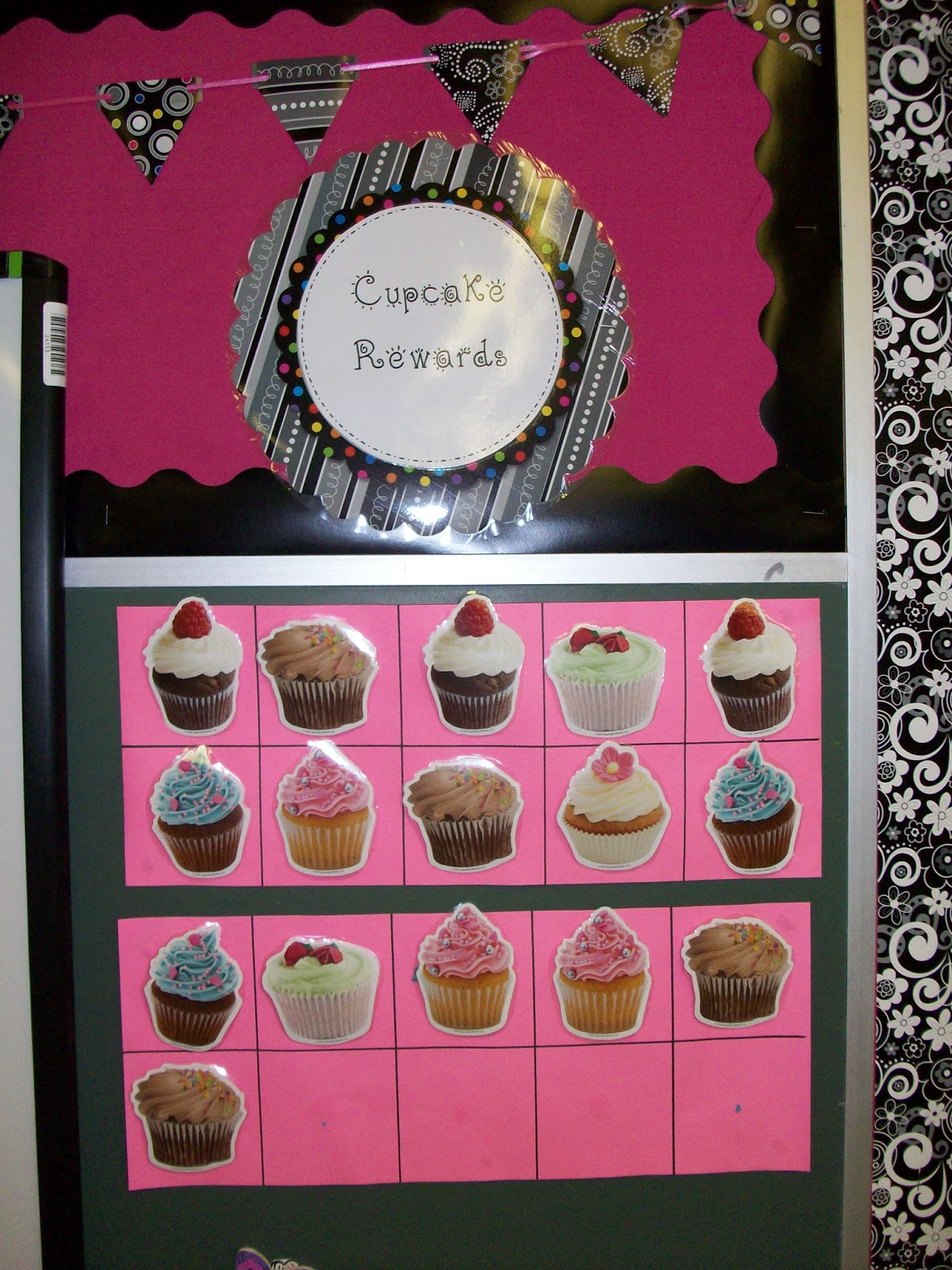 Kinder Cakes: New Behavior Plan
