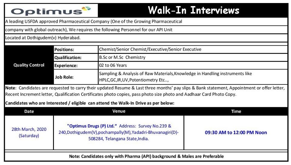 JOB ALERTS HUB: Walk-In Interviews for Quality Control on 28th Mar ...