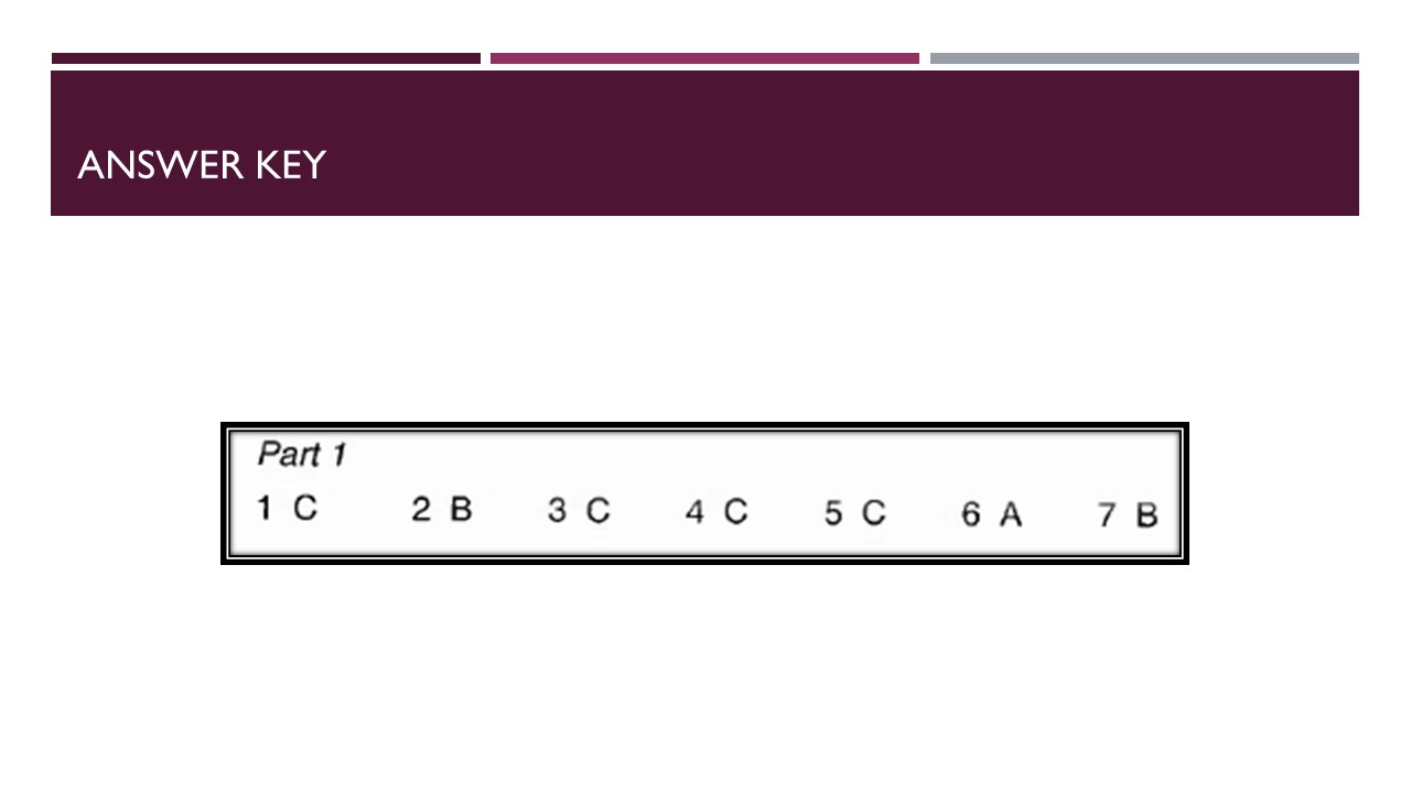 CEPT Practice: CEPT TEST 12
