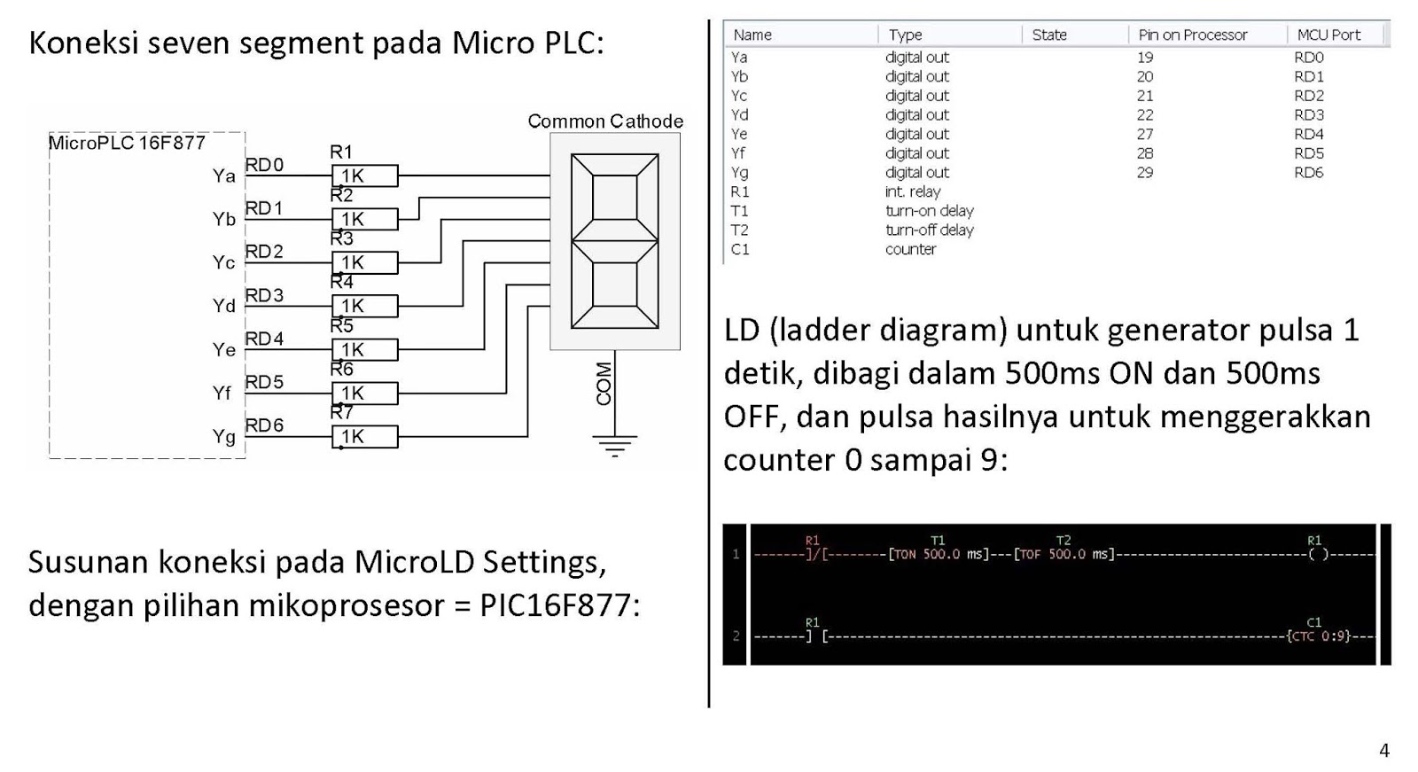 Inilah Ladder Diagram Counter Dengan Tampilan Seven Segment Pada Micro ...