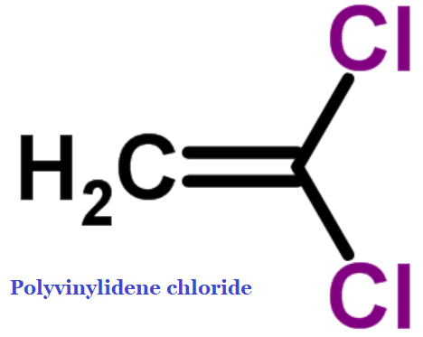 FOOD PACKAGING TECHNOLOGY: Polyvinylidene chloride (PVDC)