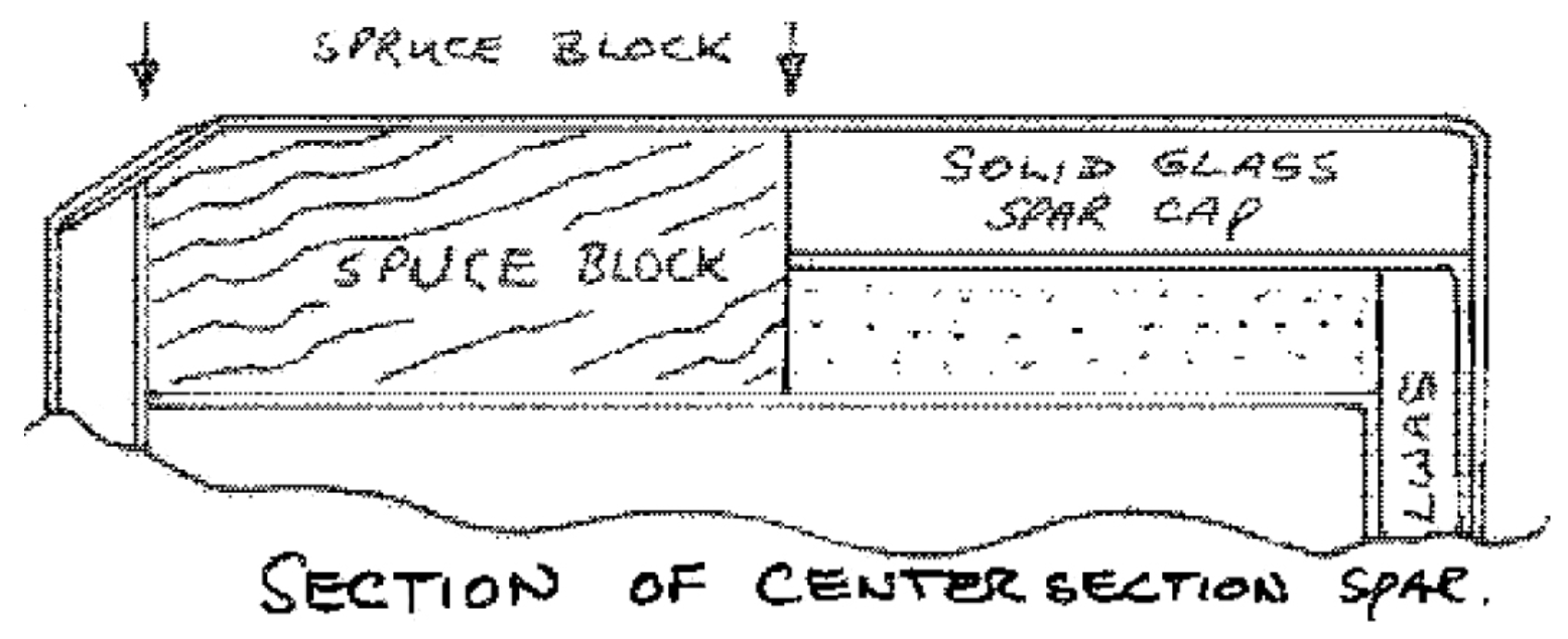 The Long EZ Build: Spar outside layup