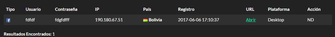 ¿Qué es un xploitz? Vulnerabilidad en facebook hackear parte I