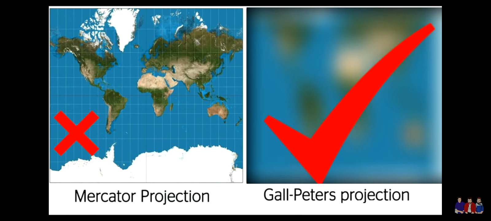 WORLD MAP IS WRONG!!!!!!