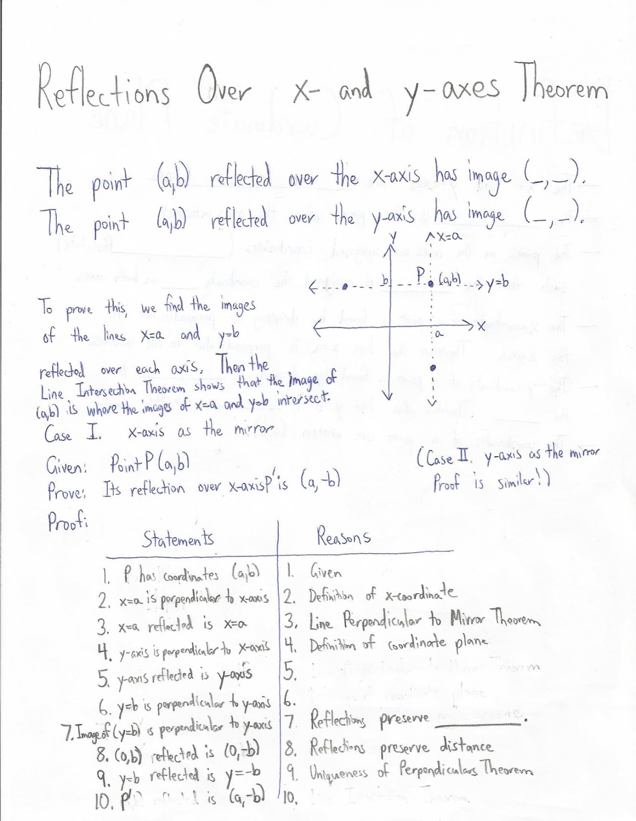 Geometry, Common Core Style: Lesson 4-2: Reflecting Figures (Day 42)