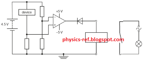 Part of a circuit incorporating an operational amplifier (op-amp) is ...