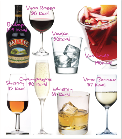 Bevande alcoliche