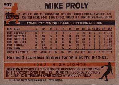 80's Cubs Cards: 1983 Topps Chicago Cubs Checklist