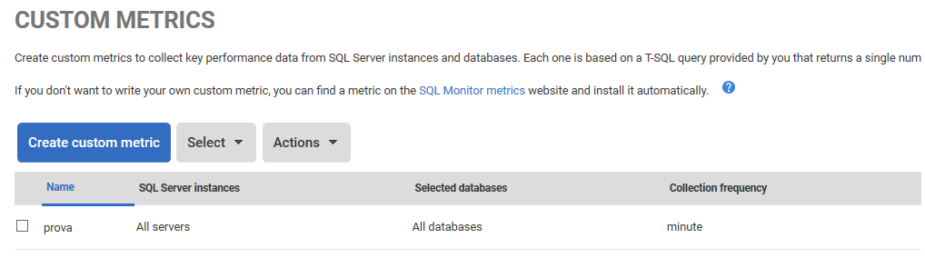 SQL Server Monitoring. A look at Redgate's SQL Monitor