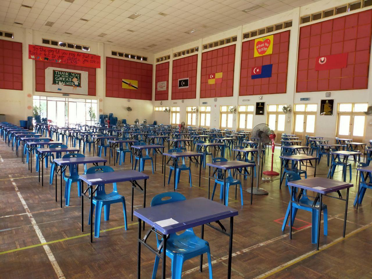 SMK BUKIT RANGIN 25150 KUANTAN: 2020