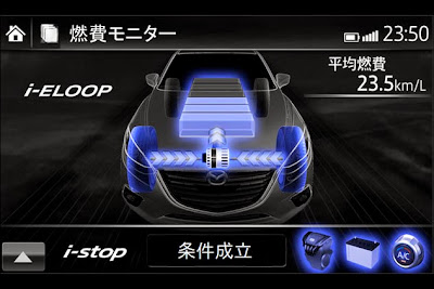 Roadster.Blog: The Mazda i-ELOOP System