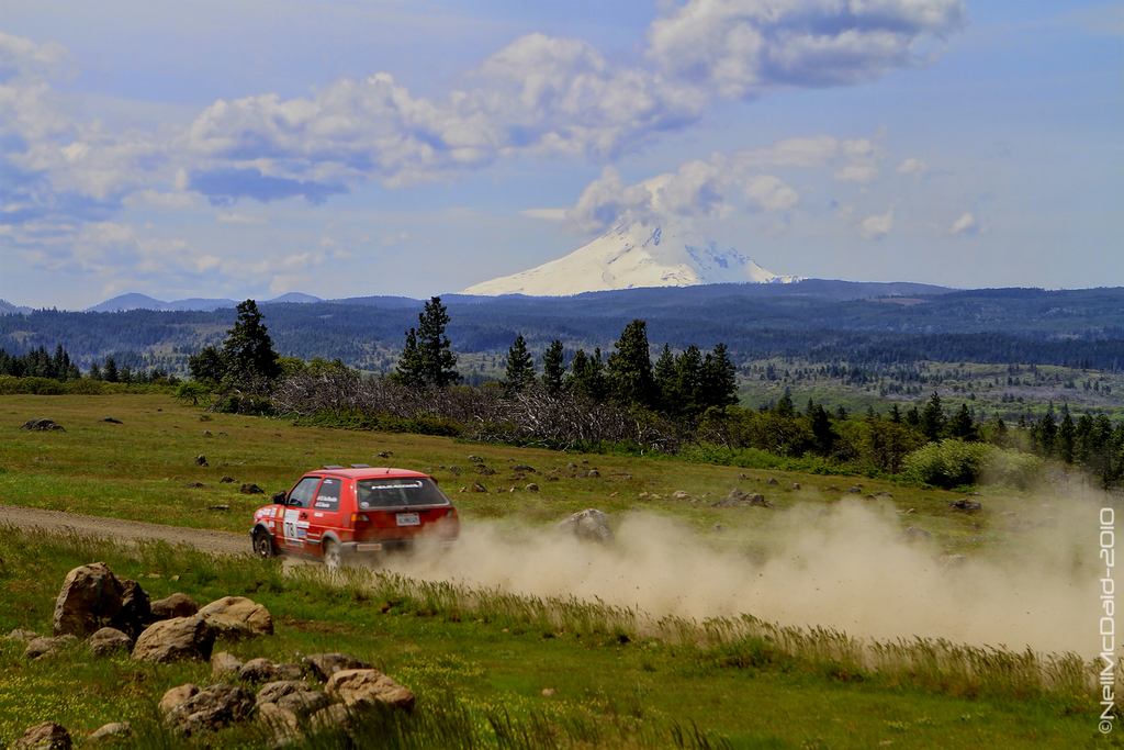 Rally Racing News Leader in the USA | Rally World News